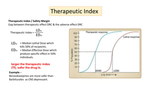 Drug Dose Response Relationship Pharmacology.pptx