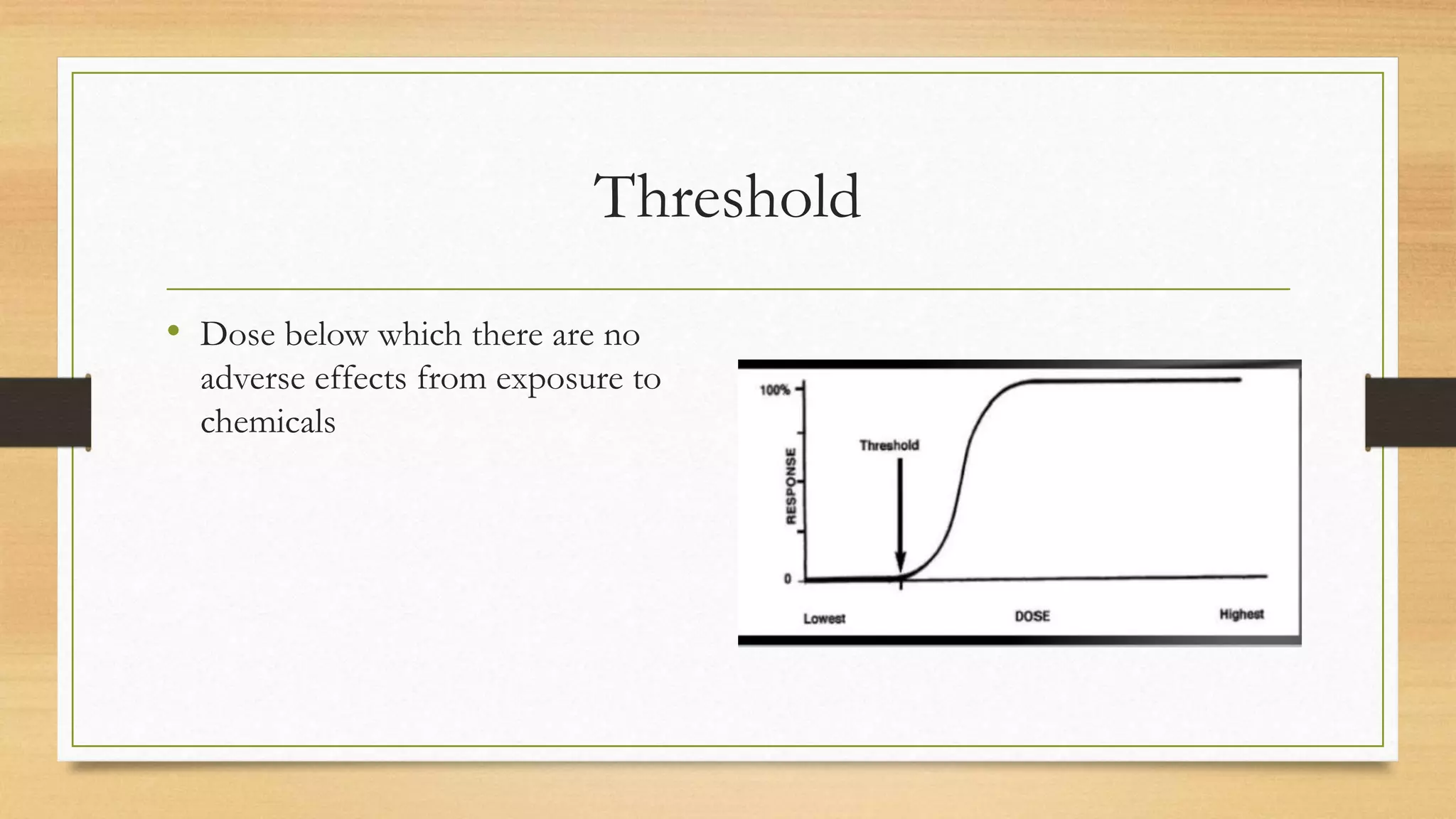 Dose Response Relationship Curve.pptx