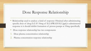 Dose Response Relationship Curve.pptx