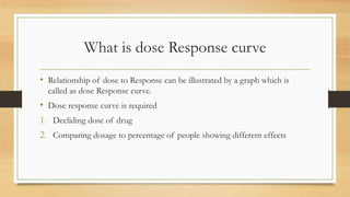 Dose Response Relationship Curve.pptx