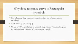 Dose Response Relationship Curve.pptx