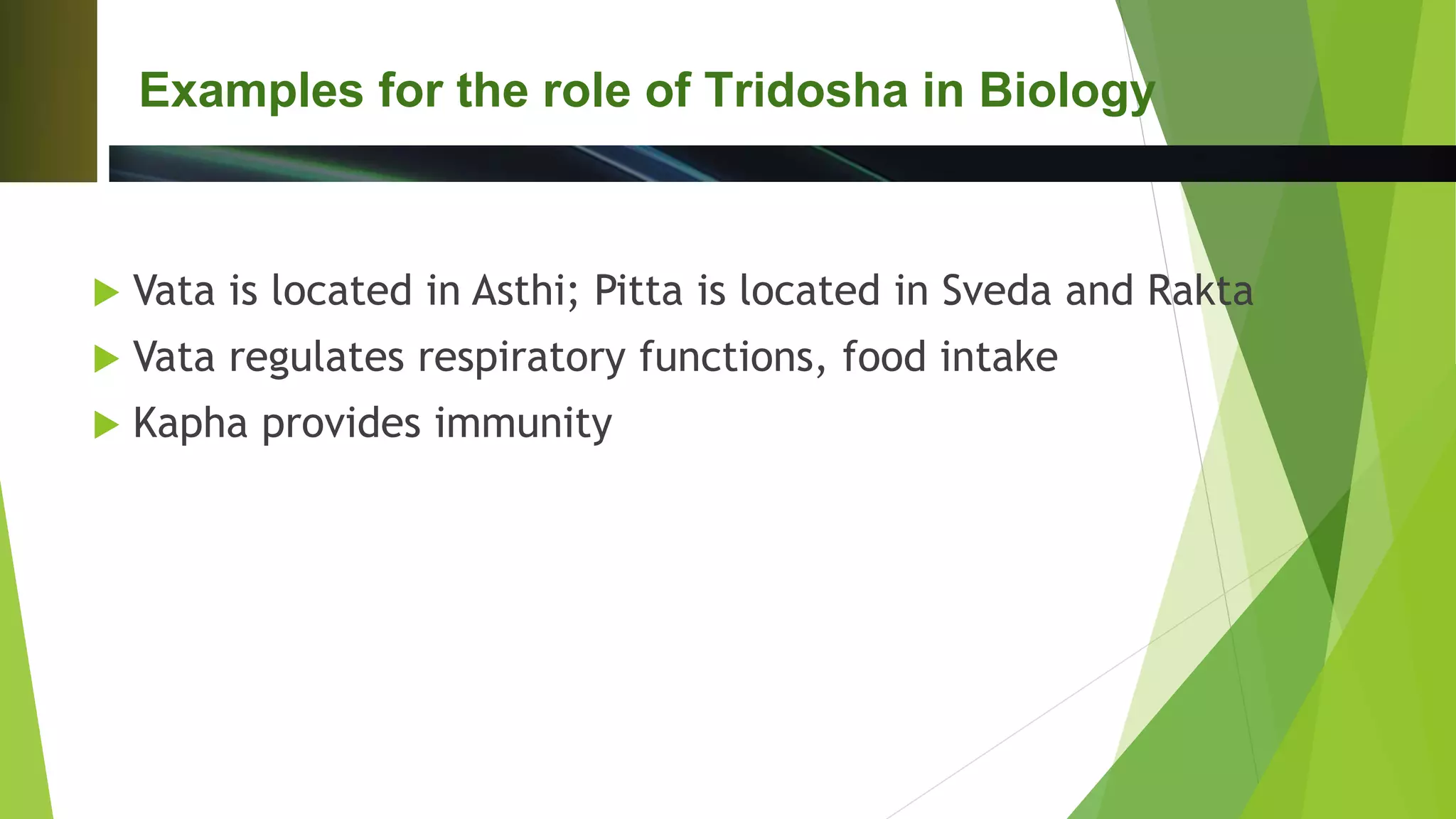 Understanding the Tridosha Theory | PPTX