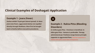 DOSHA GATI as per ayurveda(Movement and spread of dosha in body).pptx