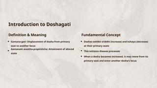 DOSHA GATI as per ayurveda(Movement and spread of dosha in body).pptx