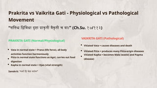 DOSHA GATI as per ayurveda(Movement and spread of dosha in body).pptx