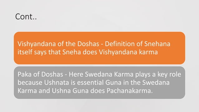 Doshagati from Shakha to Kostha .pptx | Hinduism | Religion & Spirituality