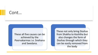 Doshagati from Shakha to Kostha .pptx