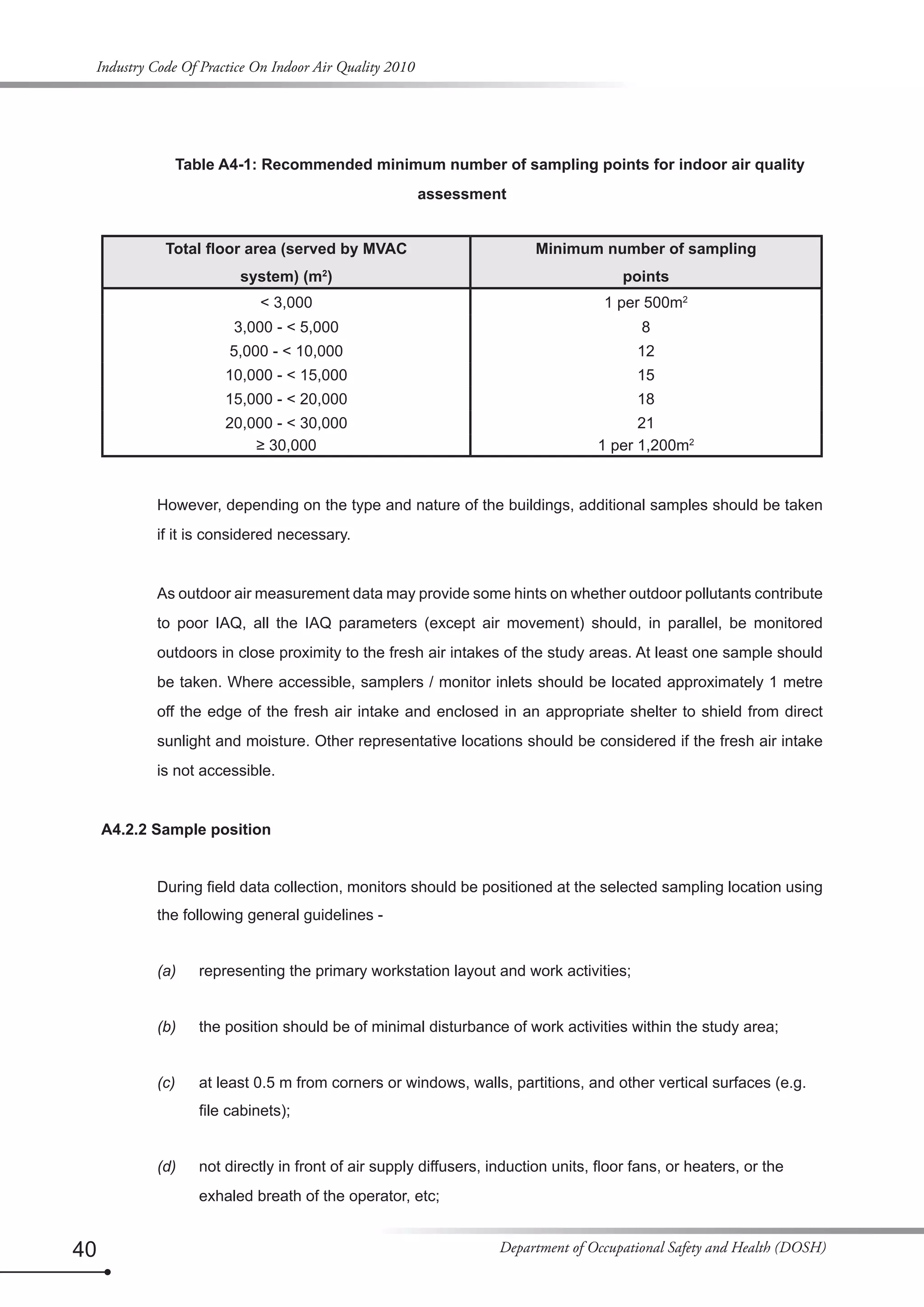 Industry Code of Practice ob Indoor Air Quality 2010 (DOSH MALAYSIA) | PDF