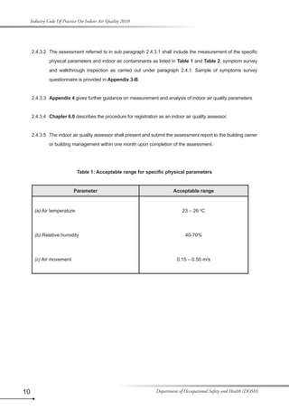 Industry Code of Practice ob Indoor Air Quality 2010 (DOSH MALAYSIA) | PDF
