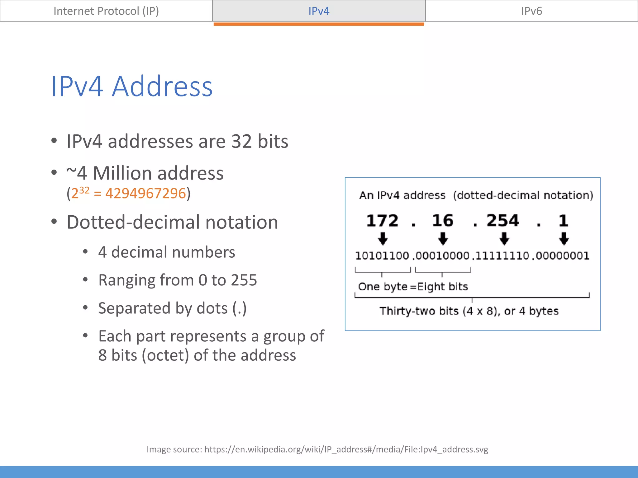 IPV4 vs IPV6 | PPTX