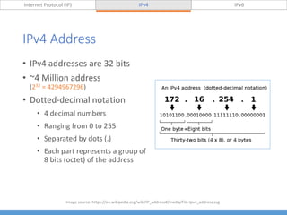 IPV4 vs IPV6 | PPTX