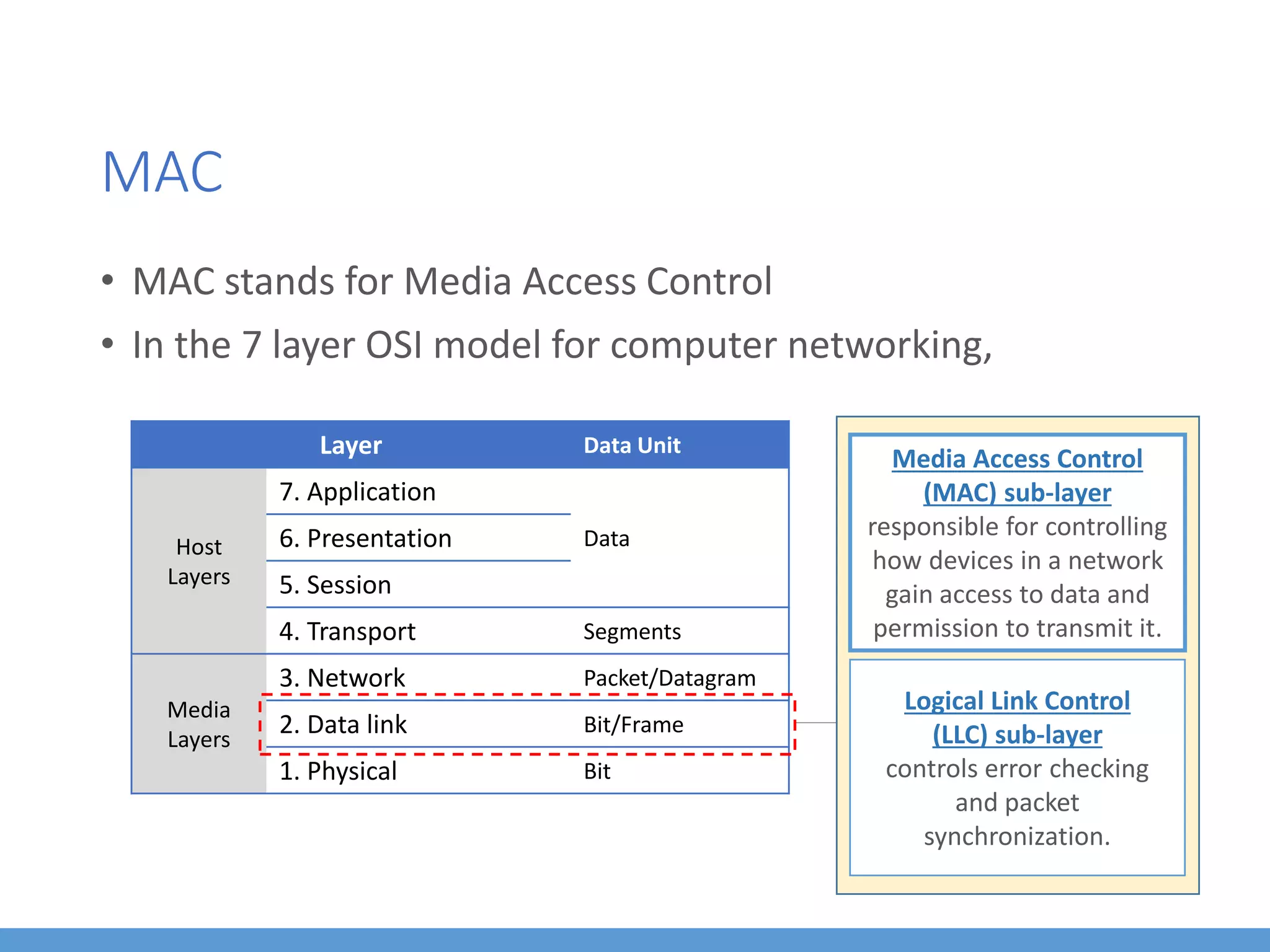 Mac Filtering | PPTX