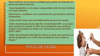 Dosificación de fármacos en el cuerpo humano deacuerdo al peso | PDF