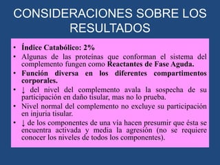 Dosificación del sistema del complemento y su importancia en patología ...