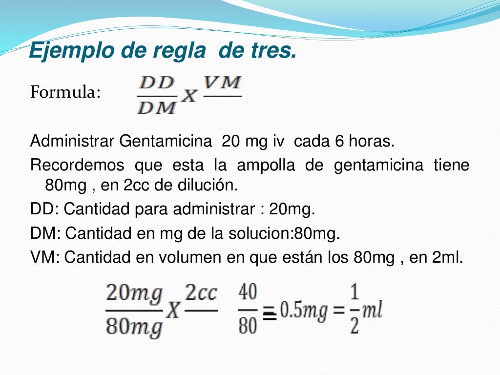 Dosificación de medicamento