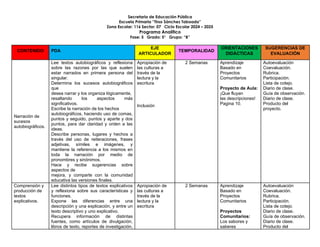 DOSIFICACION CONTENIDOS QUINTO GRADO.docx