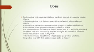 Dosificacion de medicamentos | PPTX