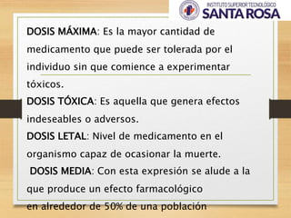 DOSIFICACION Y POSOLOGIA DE MEDICAMENTOS.pptx