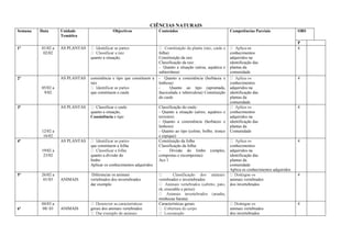 Dosificação dos conteúdos 5a Classe, primeiro trimestre de2024.docx