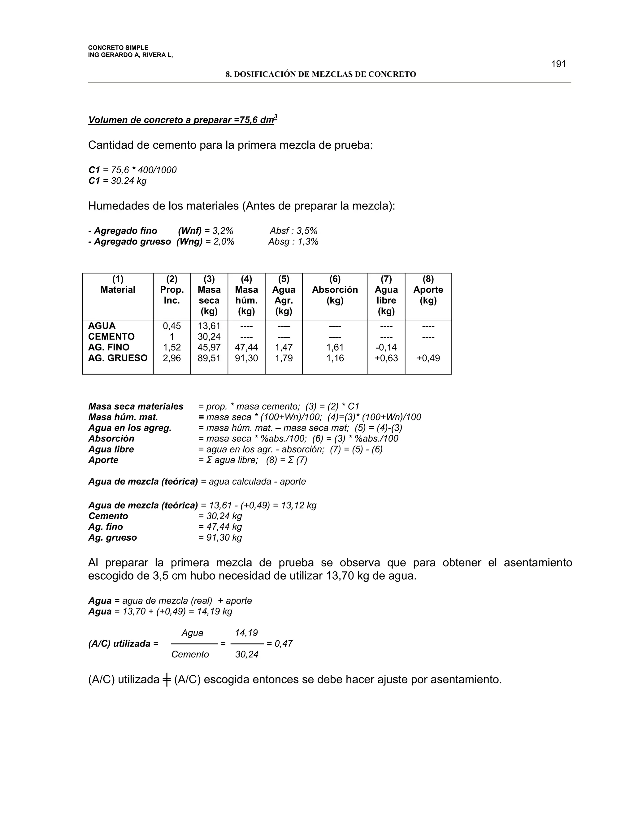 Diseño de mezclas de concreto aci 211 pdf | PDF