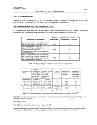 Diseño de mezclas de concreto aci 211 pdf | PDF