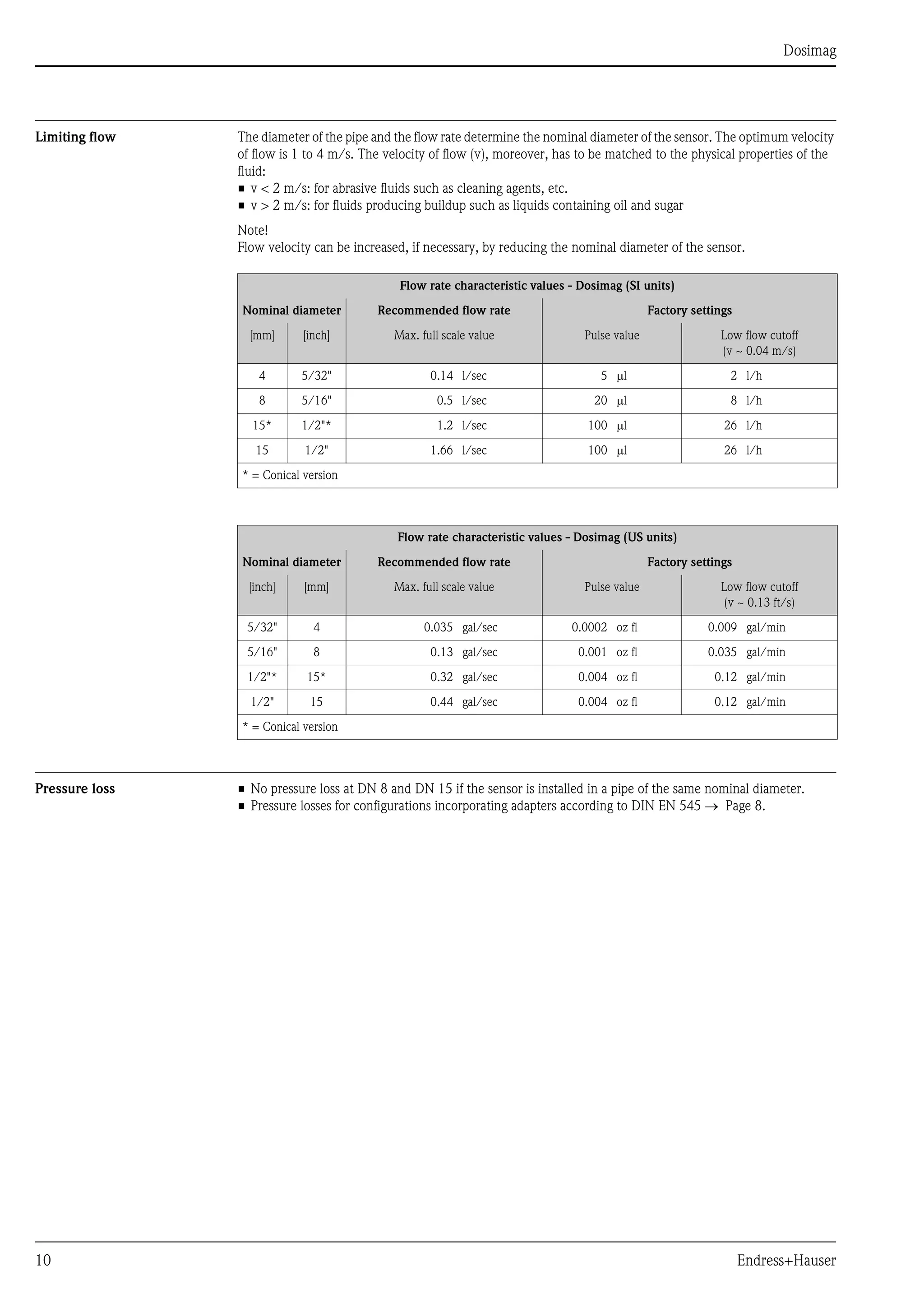 Dosimag. Electromagnetic Flow Measuring System | PDF