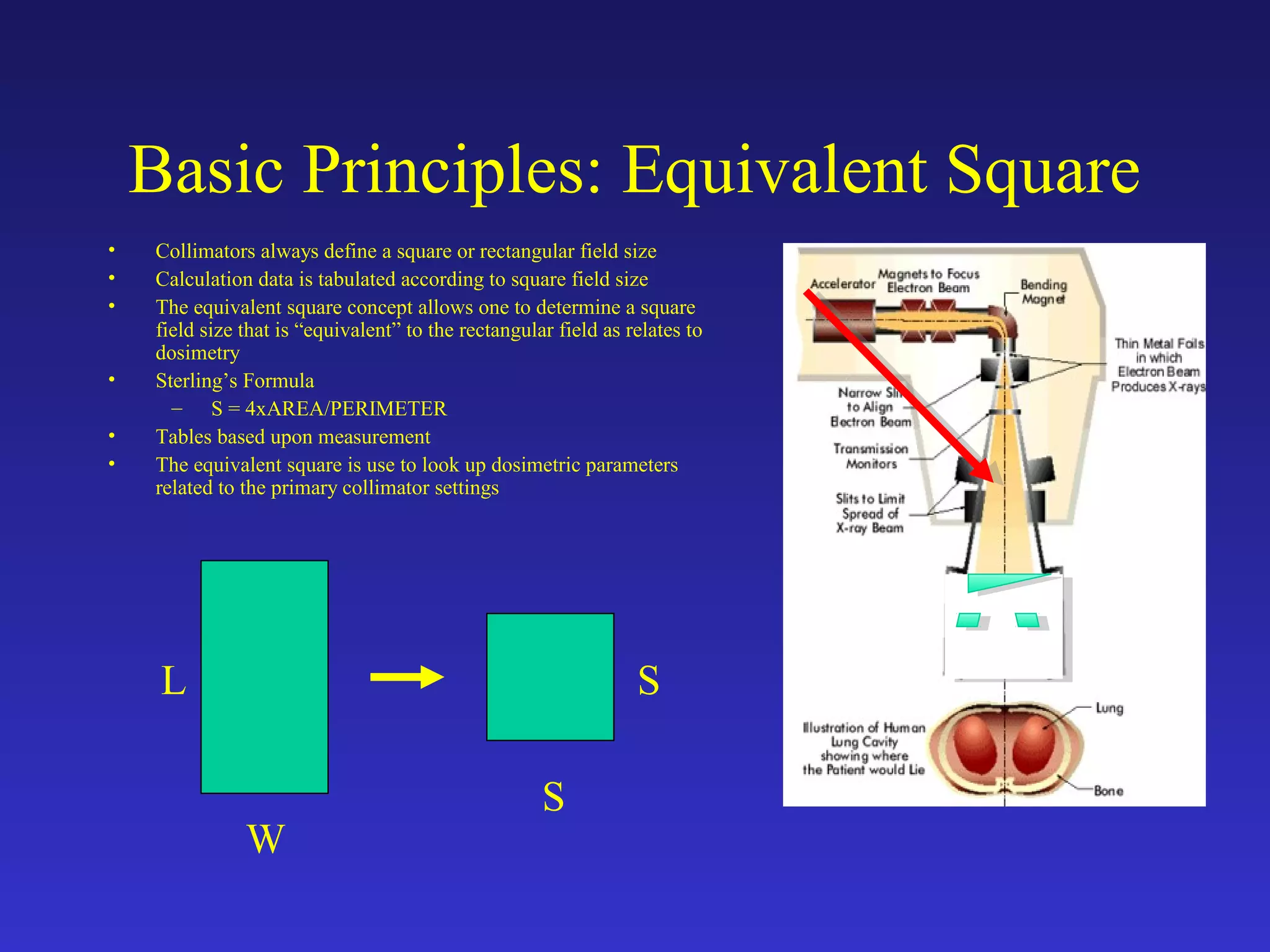 Dosimetric calculations | PPT