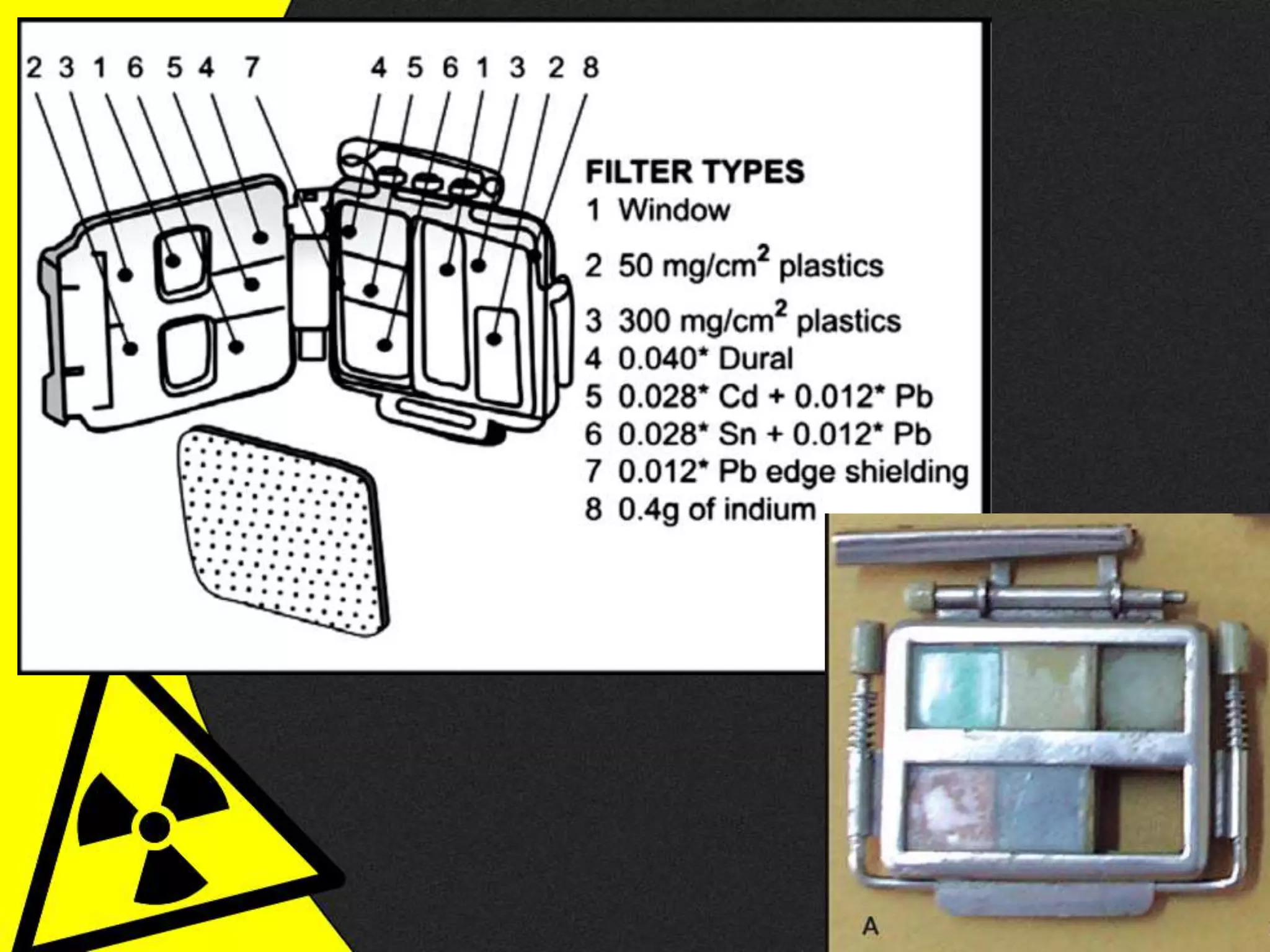 Dosimetry | PPTX