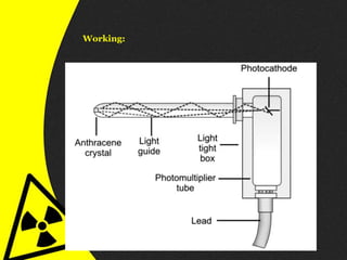 Dosimetry | PPTX
