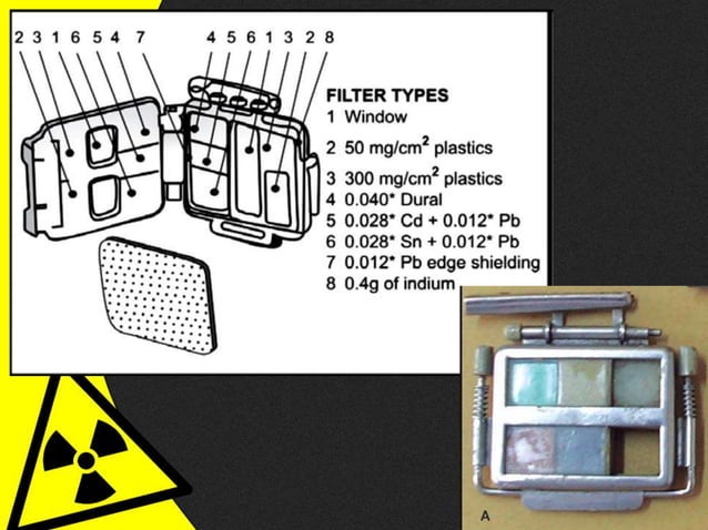 Dosimetry | PPTX