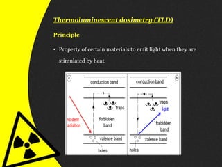 Dosimetry | PPTX