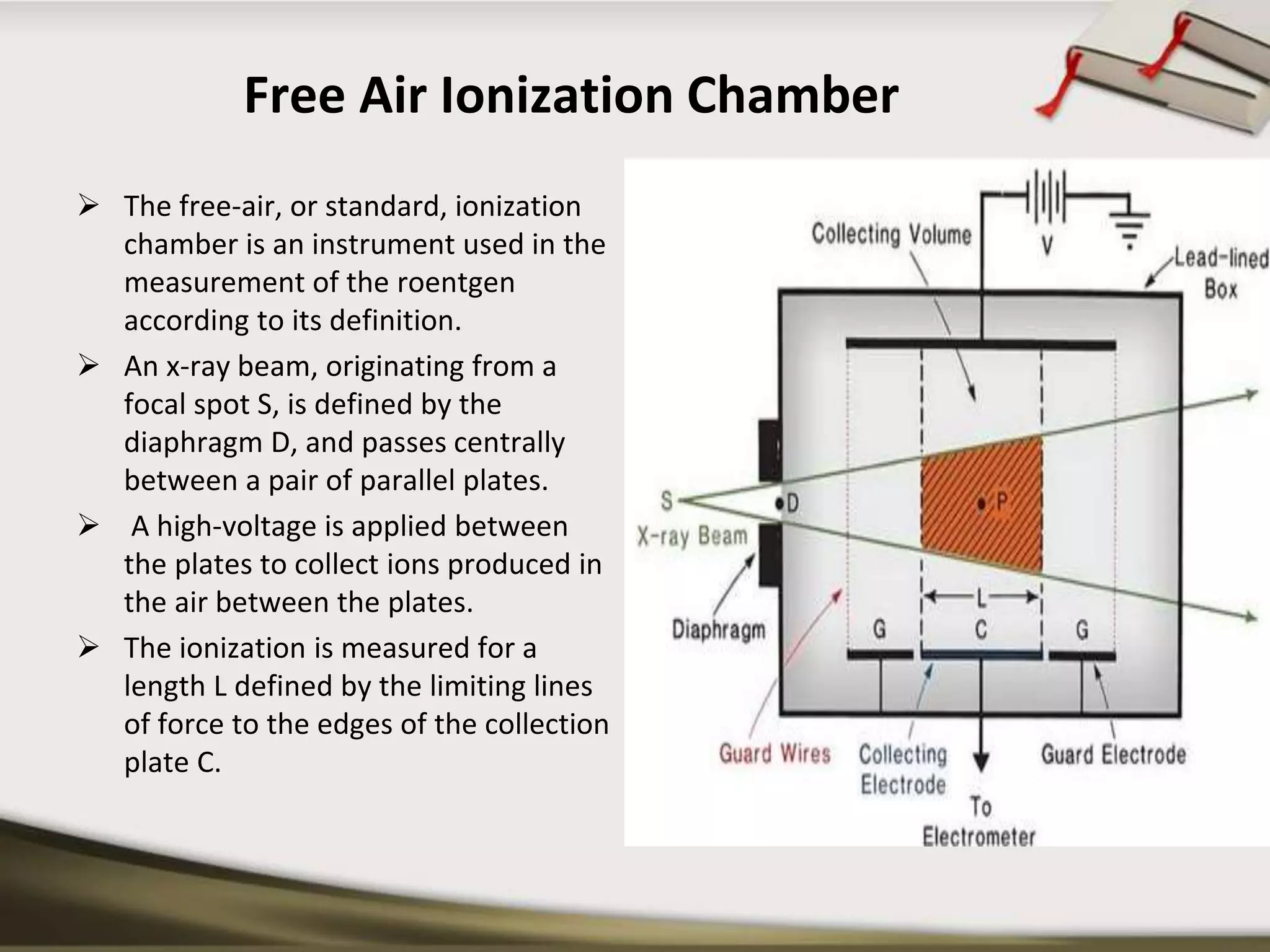 Dosimetry concepts and dosimeters | PPTX
