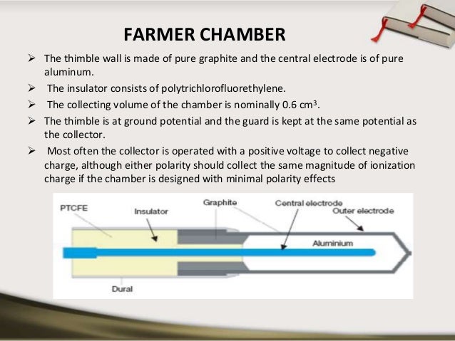 Dosimetry concepts and dosimeters