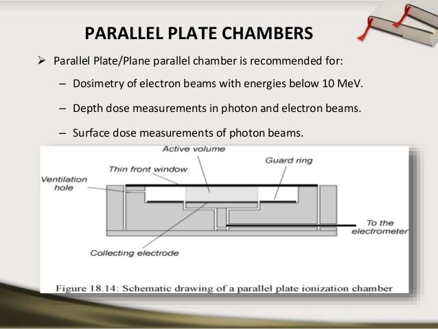 Dosimetry concepts and dosimeters