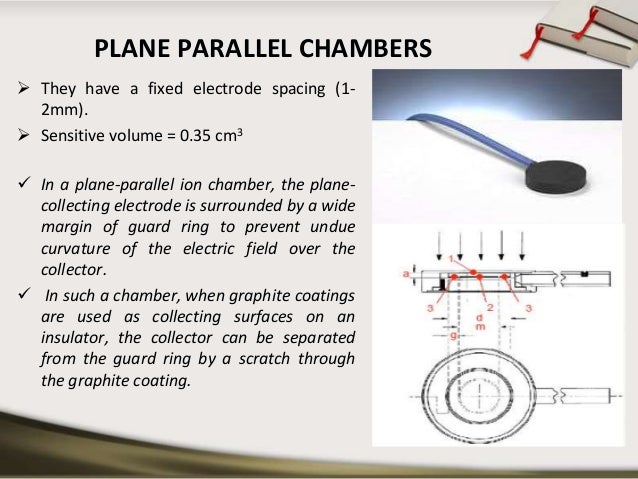 Dosimetry concepts and dosimeters