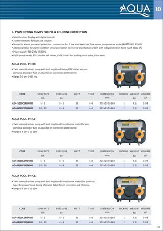 Dosing equipments pdf document aqua middle east fzc | PDF