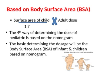 Dosing of drug in Pediatric Patients.ppt 1.ppt