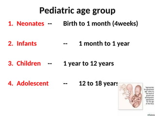Dosing of drug in Pediatric Patients.ppt 1.ppt