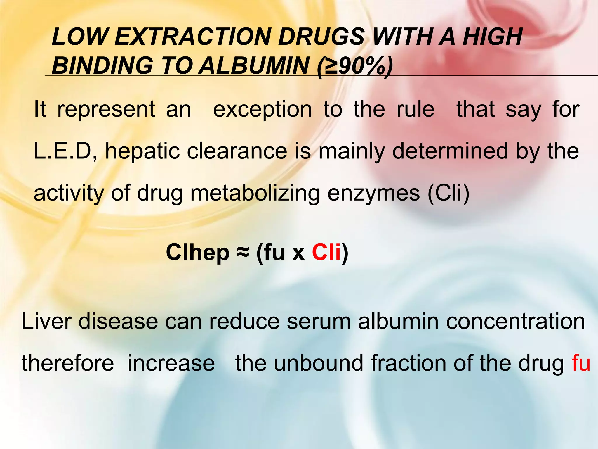 Dosing of drugs in liver failure | PDF