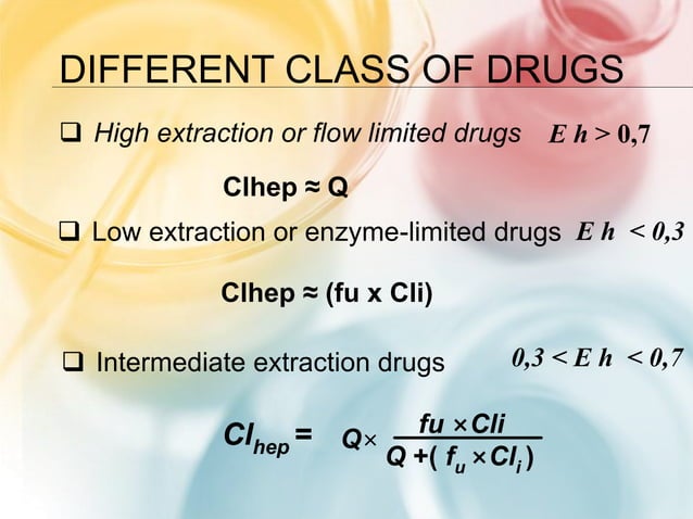 Dosing of drugs in liver failure | PDF | Illegal Drugs, Tobacco ...