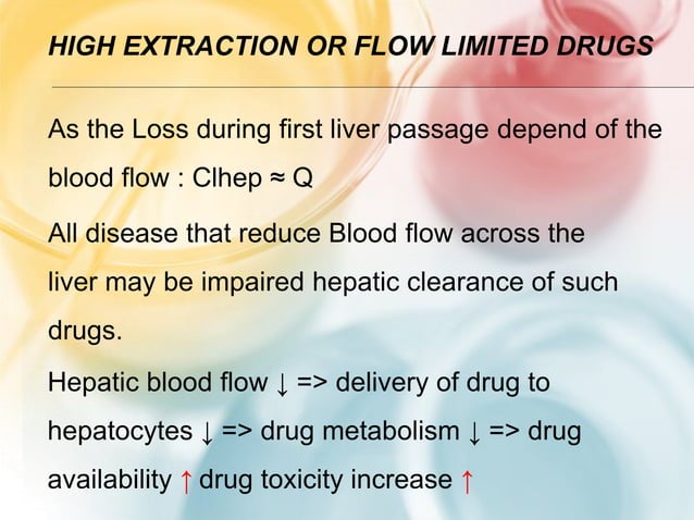 Dosing of drugs in liver failure | PDF | Illegal Drugs, Tobacco ...