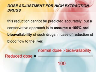 Dosing of drugs in liver failure | PDF