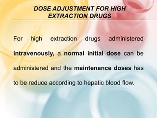 Dosing of drugs in liver failure | PDF