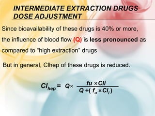 Dosing of drugs in liver failure | PDF