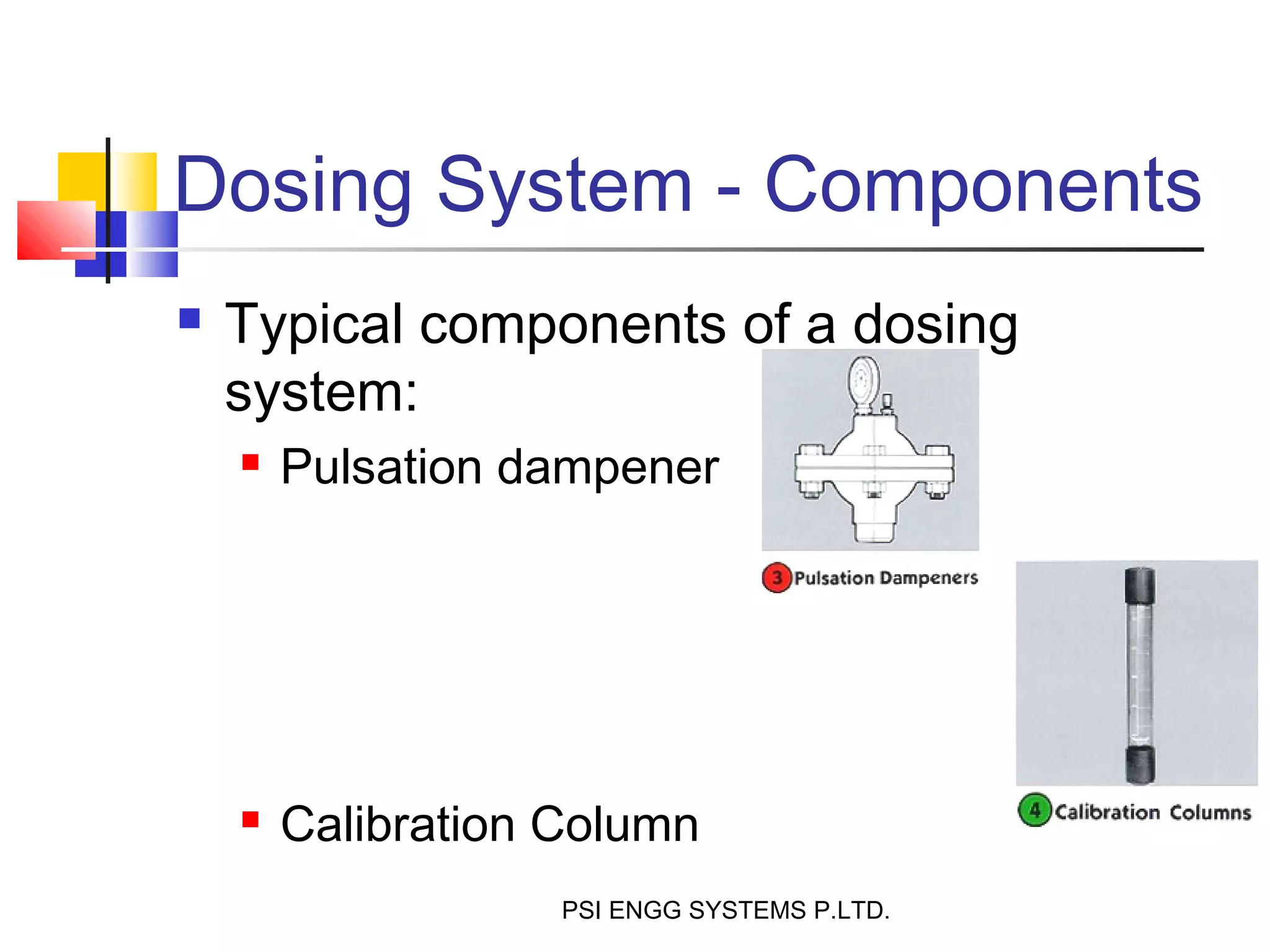 Dosing Presentation 2012 | PPT