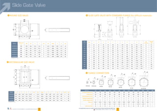 Dosing solutions Palamatic Process | PDF