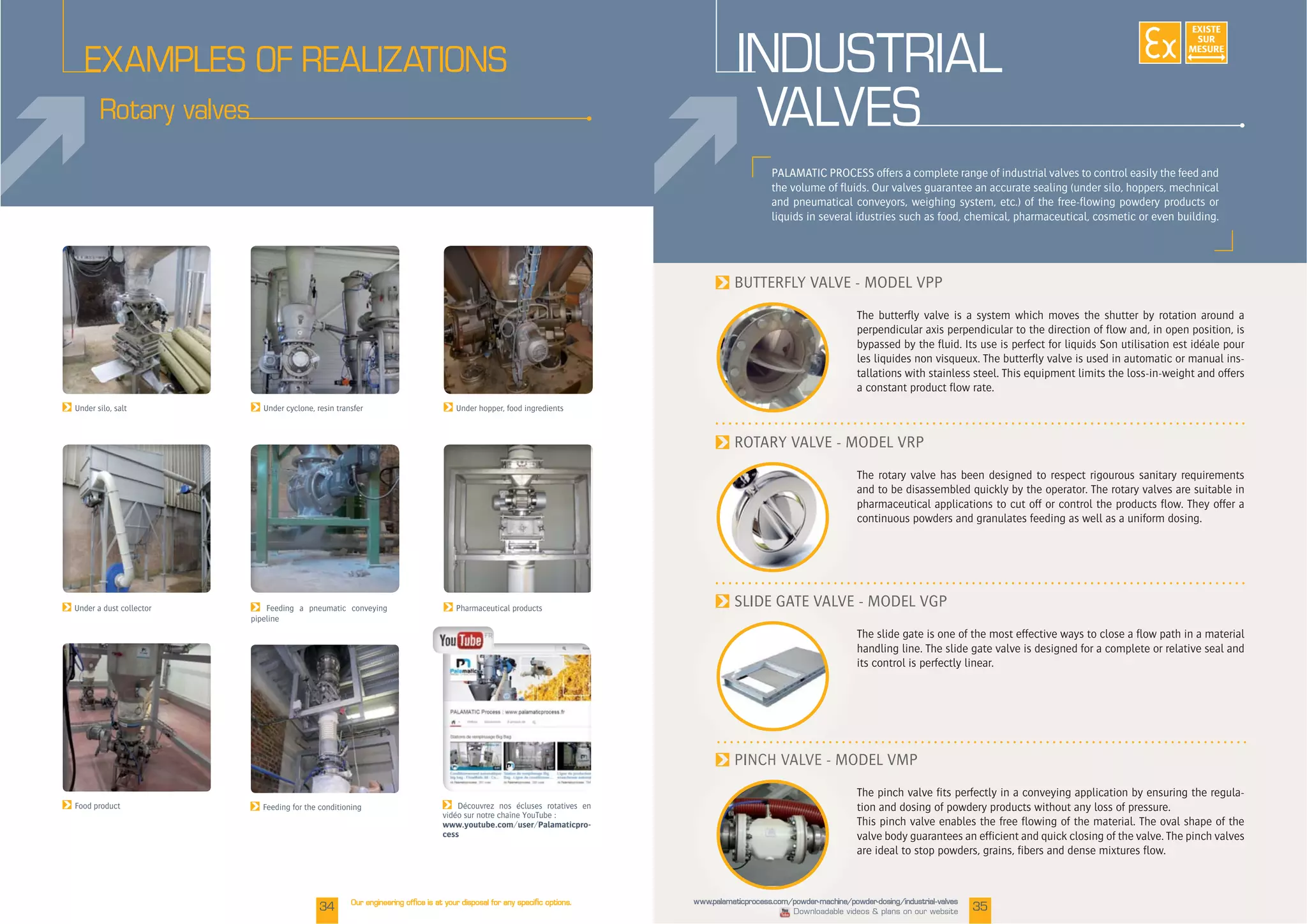 Dosing solutions Palamatic Process | PDF