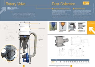 Dosing solutions Palamatic Process | PDF