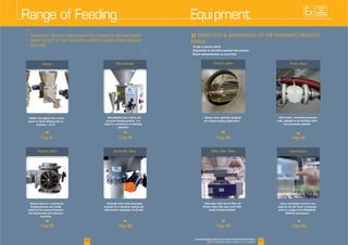 Dosing solutions Palamatic Process | PDF