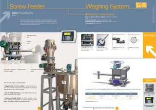 Dosing solutions Palamatic Process | PDF